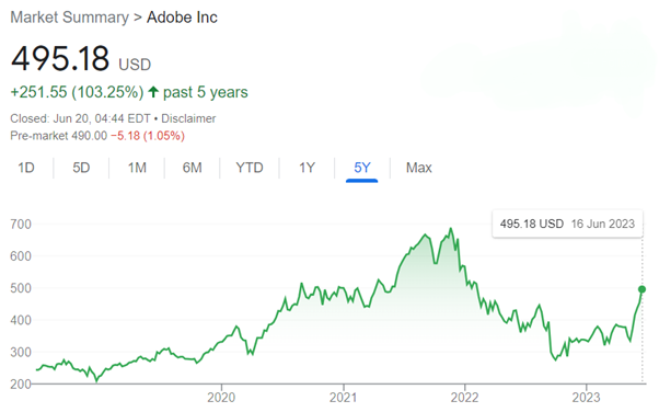 Blog N: Firma Adobe je tu od prvých osobných počítačov. Firma nielen ...
