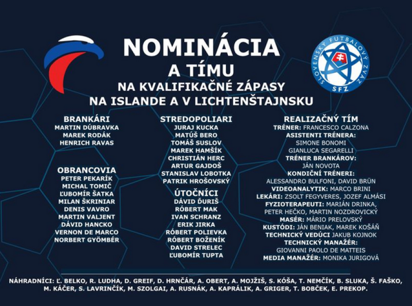 V nominácii na júnové zápasy kvalifikácie Euro 2024 sú aj Marek Hamšík ...